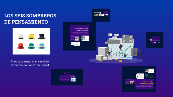 LOS SEIS SOMBREROS DE PENSAMIENTO by Merlys Camelo Martinez on Prezi