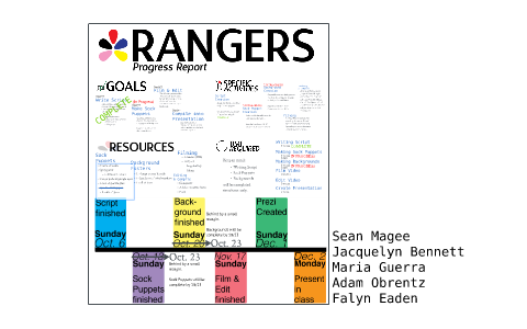 SGC Progress Report #2 by Sean Magee on Prezi