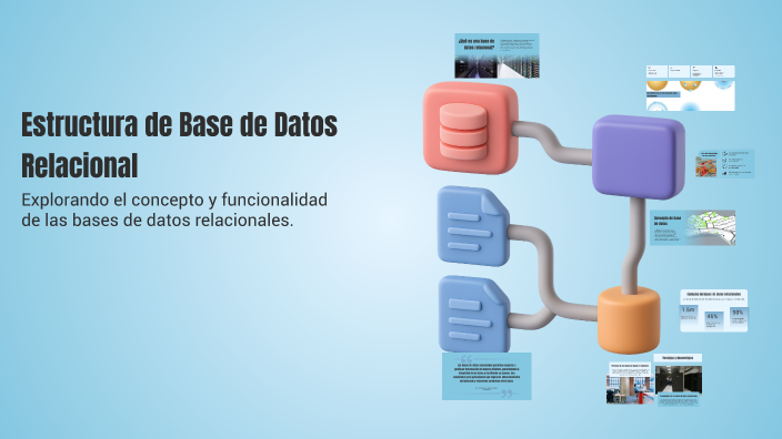 Estructura de Base de Datos Relacional by kwj gahjzxf on Prezi