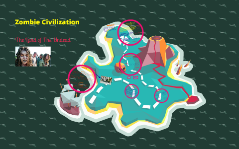 Undead Civilization by Sheridan Russell on Prezi