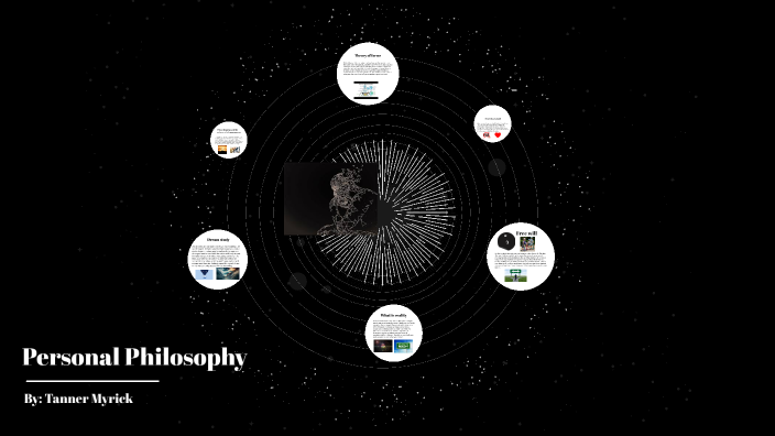 Personal Philosophy Project by Tanner Myrick on Prezi