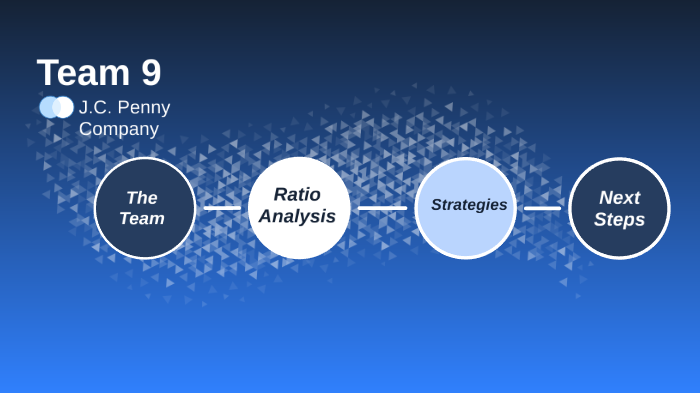 JC Penny Case Competition by Devinne Cook on Prezi