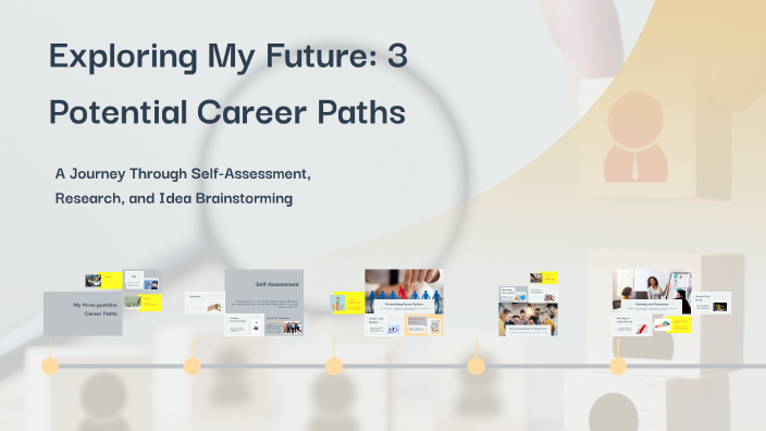 My 3 Possible Career Paths by Matthew Garrick on Prezi