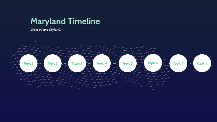 Colonial Template by Skylar Gould on Prezi