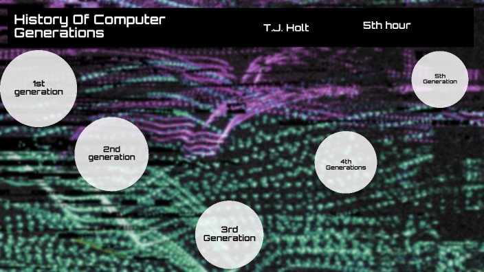 History Of Computer Generations by 24Tyler Holt on Prezi