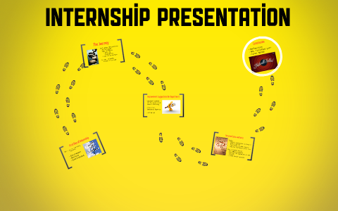 End of Internship Presentation by Andrew Hursin on Prezi
