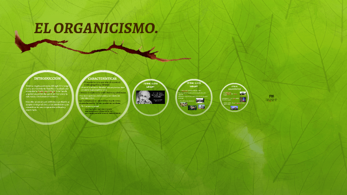 EL ORGANICISMO. by Lucía Ruiz Mateo on Prezi