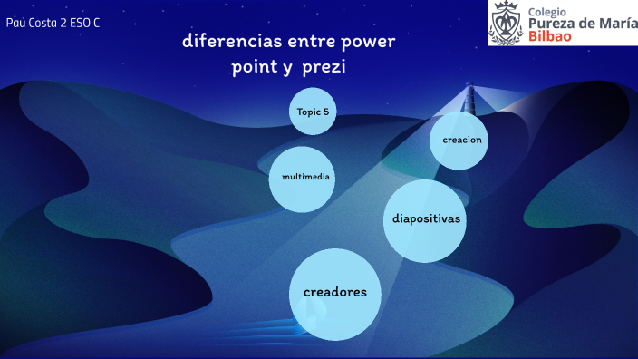 diferencias entre prezi y power point by Pau COSTA HARO on Prezi