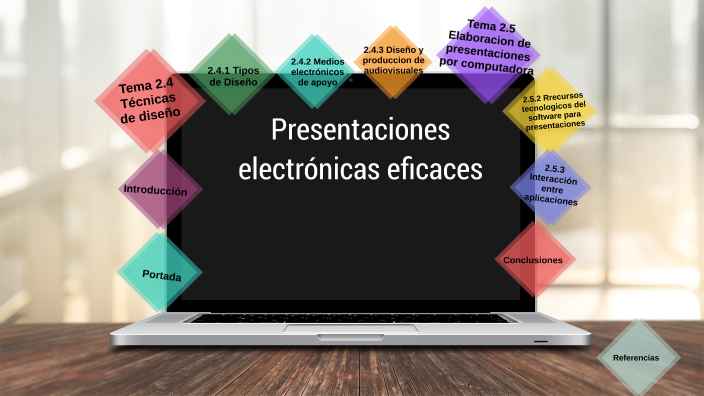 Presentaciones Electronicas Eficaces by Natali Rodríguez on Prezi