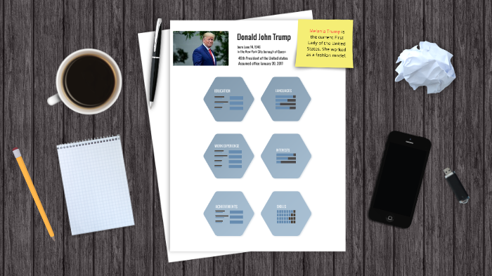 CV Donald Trump by Lucie Vojtikova on Prezi