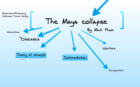 The Maya Collapse by Minh Pham on Prezi