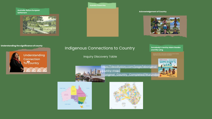 Indigenous Connections to Country by Leilani Burrell on Prezi