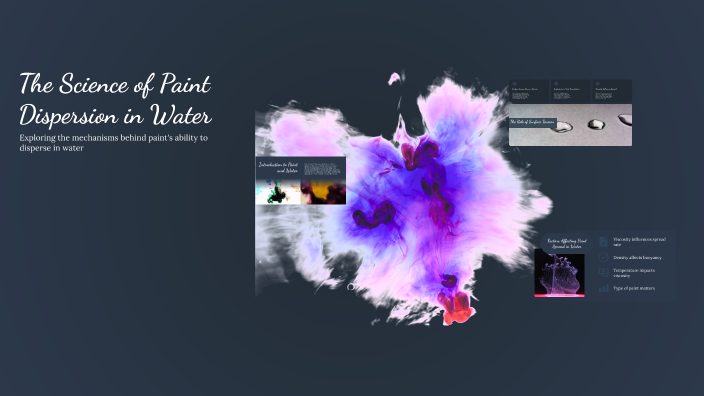 The Science of Paint Dispersion in Water by Suganya Kan on Prezi