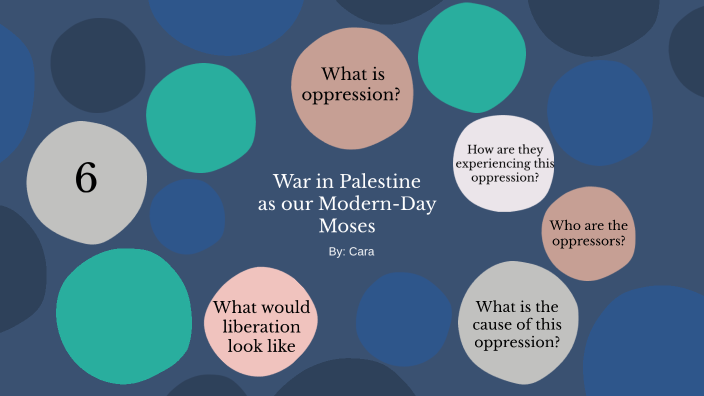 In Search of a Modern-Day Moses by Cara Shail on Prezi