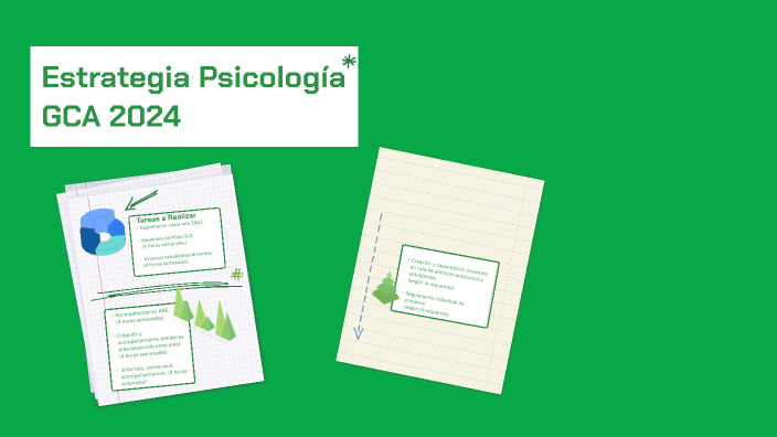 Estrategia RAE 2024 by SANTIAGO HERRÁN CAMELO on Prezi