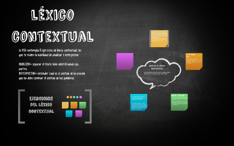 lexico contextual by valentina perry moreira on Prezi