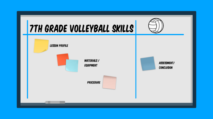 7th Grade volleyball skills by jason nguyen on Prezi