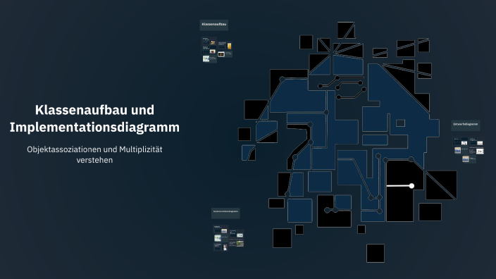 Klassenaufbau und Implementationsdiagramm by Liam Kamps on Prezi