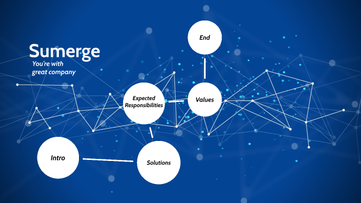 Sumerge by ahmed yossri on Prezi