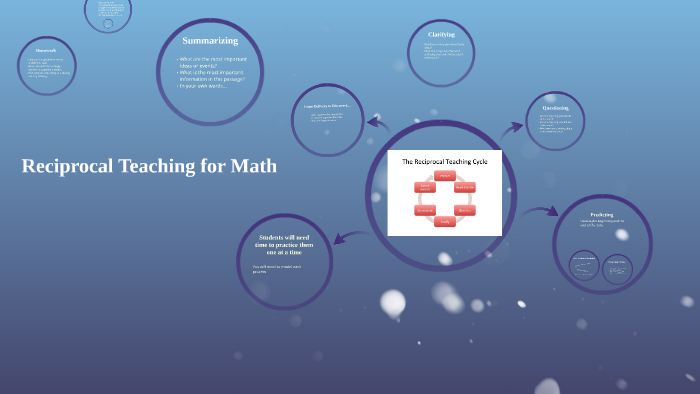Reciprocal Teaching for Math by Britt Adams on Prezi