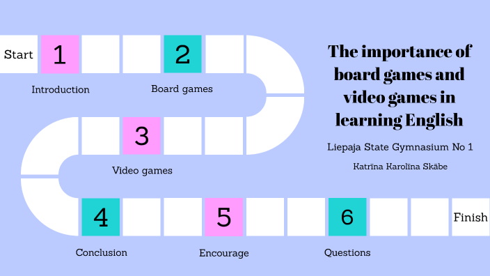 The importance of board games and video games in learning English by ...