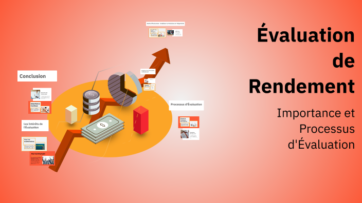 Évaluation de Rendement by n 0 on Prezi