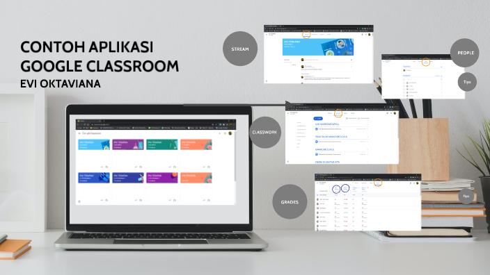 CONTOH APLIKASI GOOGLE CLASSROOM by Evi Oktaviana on Prezi