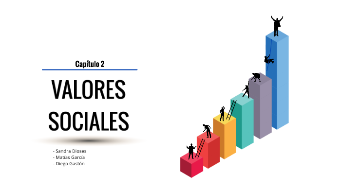 Valores Sociales by Sandra Dioses on Prezi