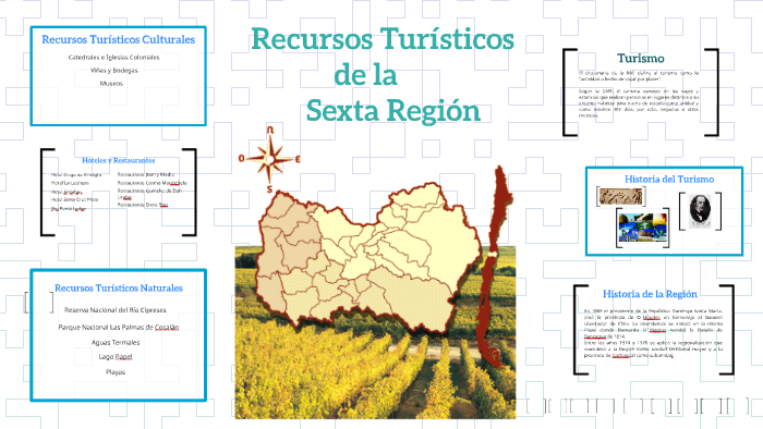Recursos Turisticos de la Sexta Region by Fareed Guzmán on Prezi
