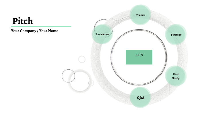 vision board 1 by Erin Schneider on Prezi