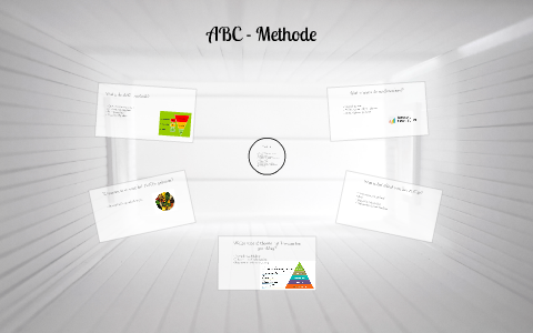 ABC - Methode by