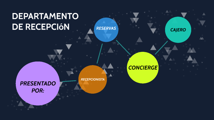 DEPARTAMENTO DE RECEPCION by ROY NALDO HUILLCA PUMA on Prezi