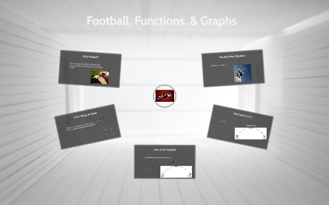 Football, Functions, & Graphs by John Blasco