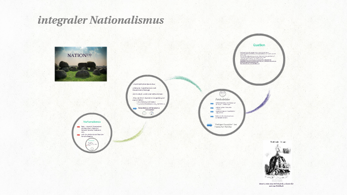 integraler Nationalismus by Juliane Gramlich on Prezi
