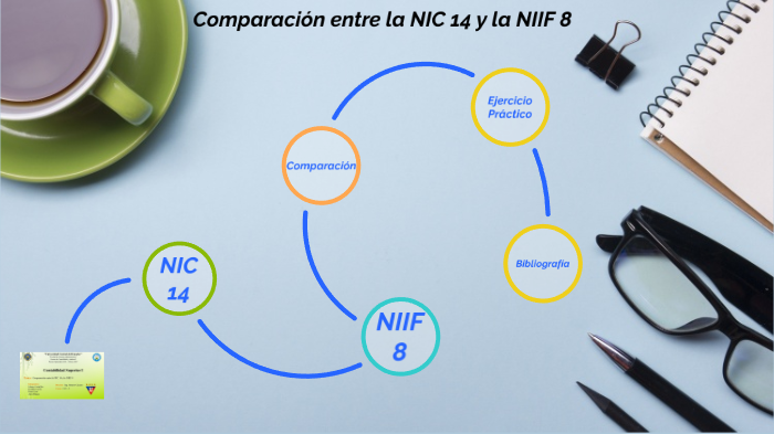 Comparación entre la NIC 14 Y NIIF 8 by Alex Pilataxi on Prezi