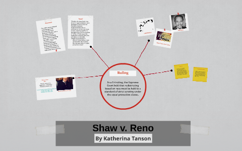 Shaw v. Reno by K Tanson on Prezi
