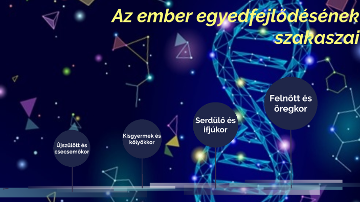 Az ember egyedfejlődése by Attila Gibárti on Prezi