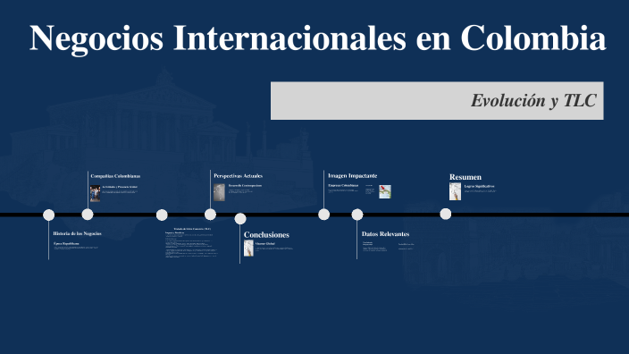 Negocios Internacionales en Colombia by Adamaris rojas carrero on Prezi