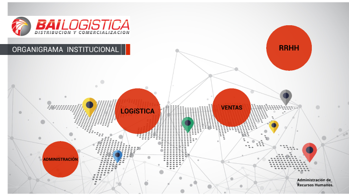 BAI LOGISTICA by Florencia Quevedo on Prezi