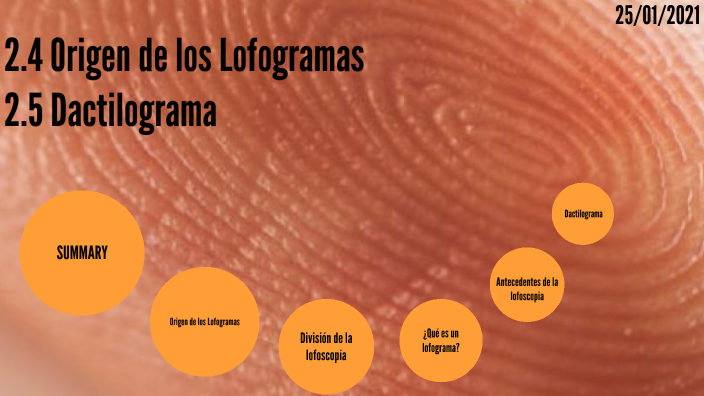 Origen de los Lofogramas. Dactilograma by Clara Ortega on Prezi