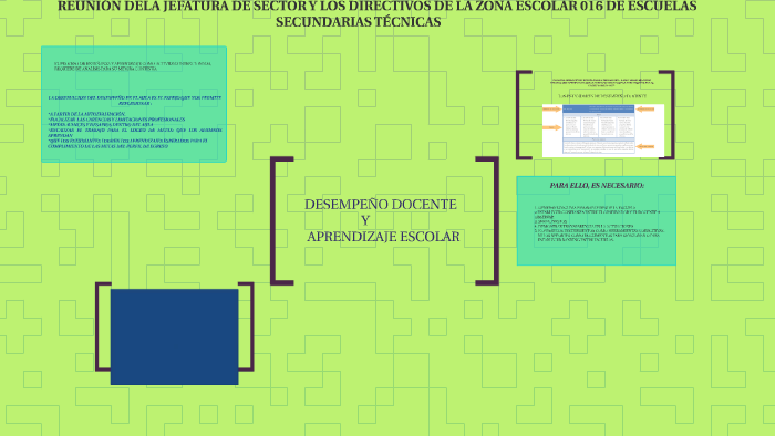 DESEMPEÑO DOCENTE Y APRENDIZAJE ESCOLAR by ELEAZAR GARCIA on Prezi