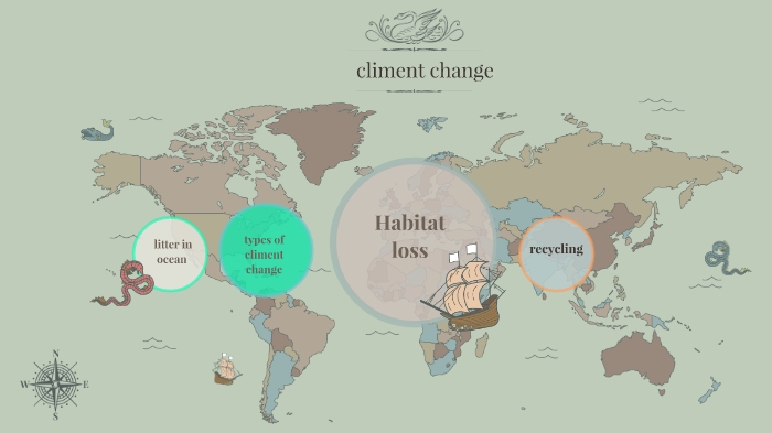 climate change by sarah tassone on Prezi