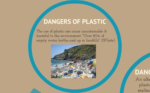 Dangers of plastics by Linda Duong on Prezi