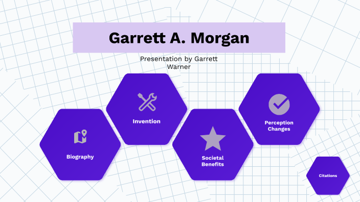 Garrett Morgan Presentation - Garrett Warner by Garrett Warner on Prezi