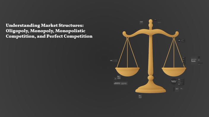 Understanding Market Structures: Oligopoly, Monopoly, Monopolistic ...