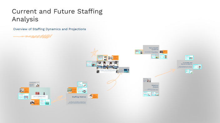 Current Staffing Analysis by Antoun Louis on Prezi