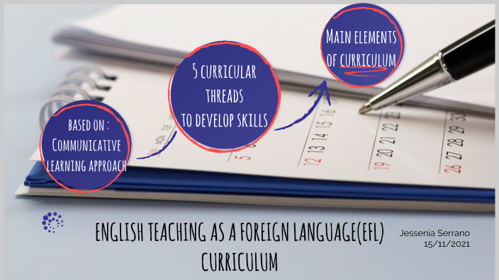 Curricular Threads in English Language Teaching by JESSENIA SUSANA ...