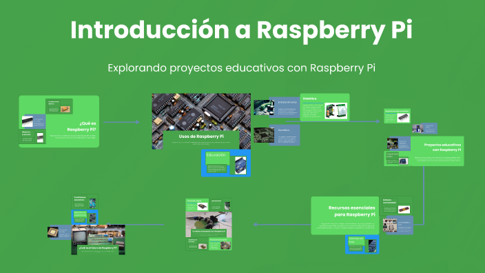 Introducción a Raspberry Pi by Ariel Montenegro on Prezi