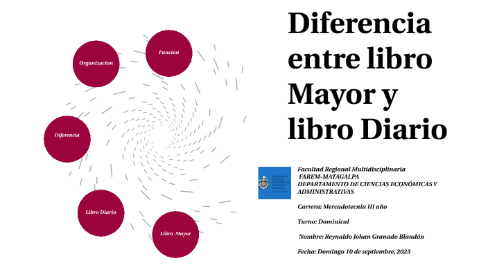 diferencia entre libro mayor y libro menor by Jo Han on Prezi