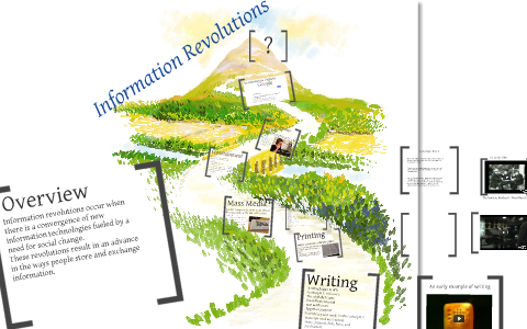 Information Revolution Timeline by Nick Stoffel on Prezi